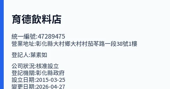 育德飲料店的照片-統編 47289475(彰化縣) 公司登記資料與營業項目詳細圖表