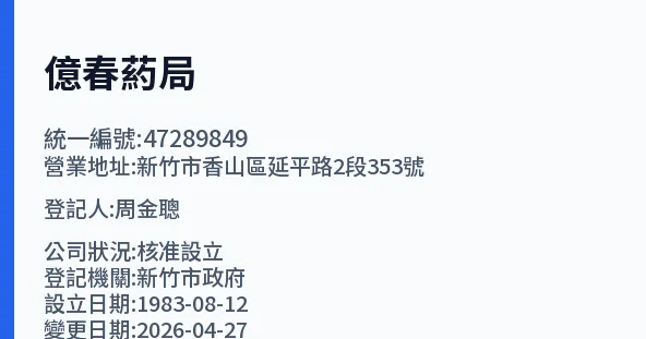 億春葯局的照片-統編 47289849(新竹市) 公司登記資料與營業項目詳細圖表