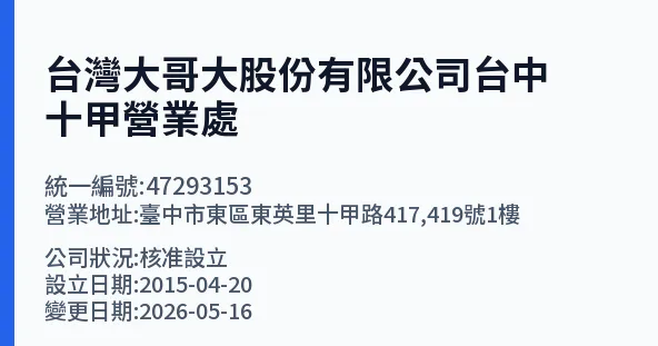 台灣大哥大股份有限公司台中十甲營業處的照片-統編 47293153(臺中市) 公司登記資料與營業項目詳細圖表