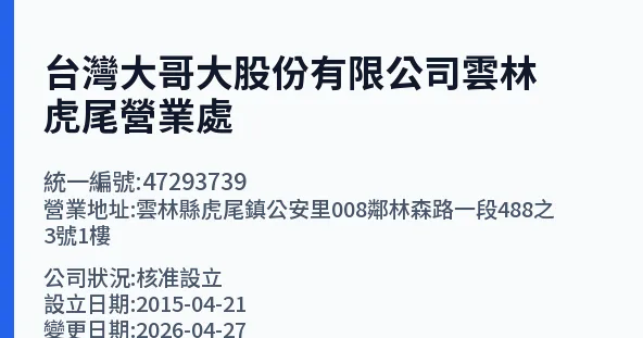 台灣大哥大股份有限公司雲林虎尾營業處的照片-統編 47293739(雲林縣) 公司登記資料與營業項目詳細圖表