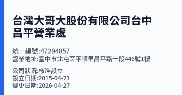 台灣大哥大股份有限公司台中昌平營業處的照片-統編 47294857(臺中市) 公司登記資料與營業項目詳細圖表