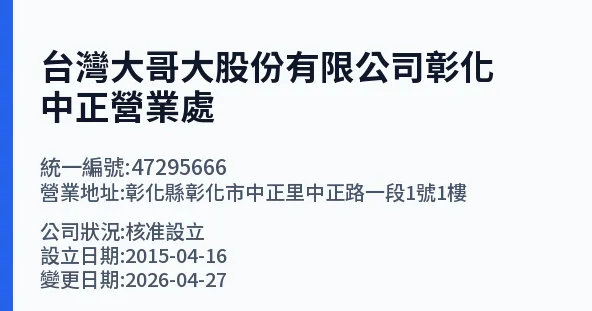 台灣大哥大股份有限公司彰化中正營業處的照片-統編 47295666(彰化縣) 公司登記資料與營業項目詳細圖表