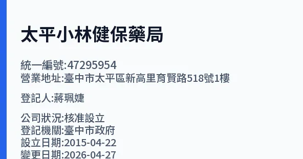 太平小林健保藥局的照片-統編 47295954(臺中市) 公司登記資料與營業項目詳細圖表