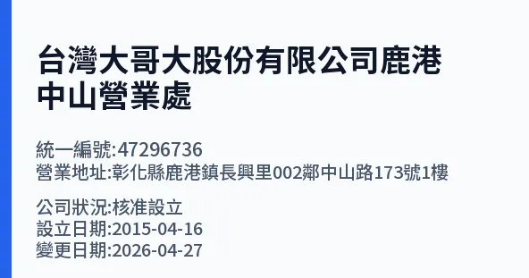 台灣大哥大股份有限公司鹿港中山營業處的照片-統編 47296736(彰化縣) 公司登記資料與營業項目詳細圖表