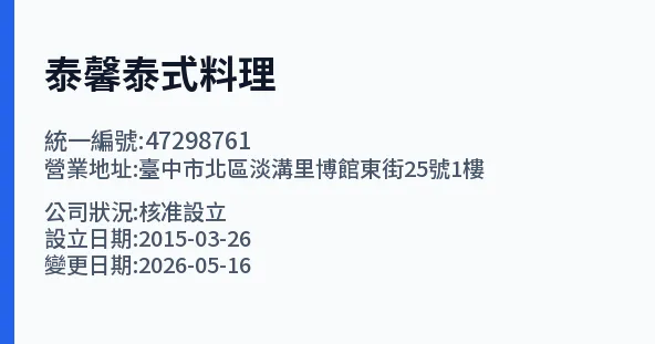 泰馨泰式料理的照片-統編 47298761(臺中市) 公司登記資料與營業項目詳細圖表