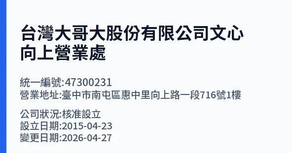 台灣大哥大股份有限公司文心向上營業處的照片-統編 47300231(臺中市) 公司登記資料與營業項目詳細圖表