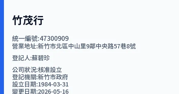 竹茂行的照片-統編 47300909(新竹市) 公司登記資料與營業項目詳細圖表