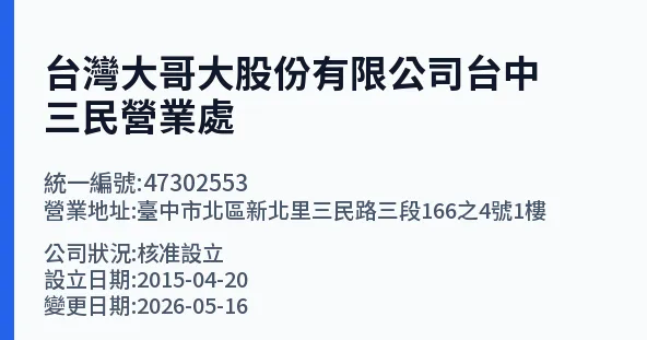 台灣大哥大股份有限公司台中三民營業處的照片-統編 47302553(臺中市) 公司登記資料與營業項目詳細圖表