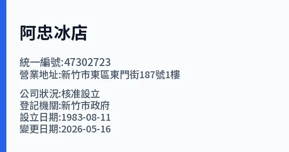 阿忠冰店的照片-統編 47302723(新竹市) 公司登記資料與營業項目詳細圖表