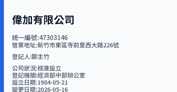 偉加有限公司的照片-統編 47303146(新竹市) 公司登記資料與營業項目詳細圖表