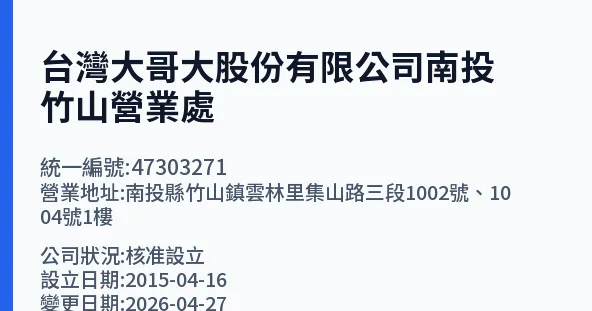 台灣大哥大股份有限公司南投竹山營業處的照片-統編 47303271(南投縣) 公司登記資料與營業項目詳細圖表