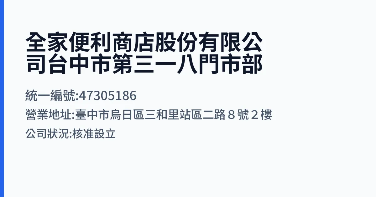 全家便利商店股份有限公司台中市第三一八門市部 - 統編 47305186(臺中市) 公司登記資料與營業項目詳細圖表