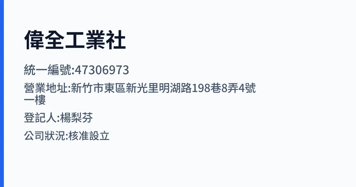 偉全工業社 - 統編 47306973(新竹市) 公司登記資料與營業項目詳細圖表