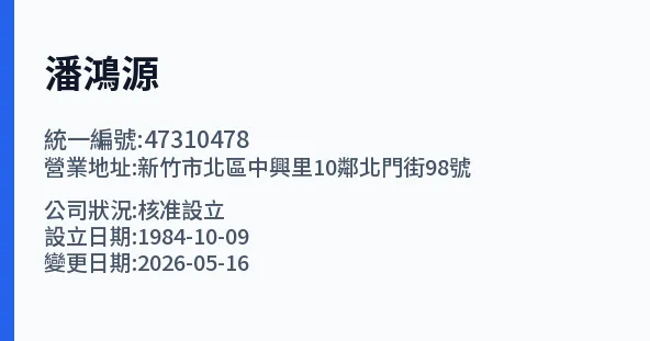潘鴻源的照片-統編 47310478(新竹市) 公司登記資料與營業項目詳細圖表