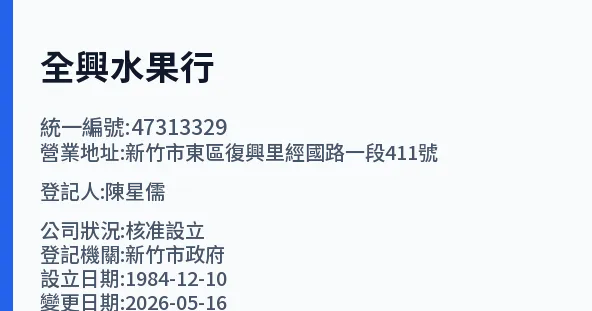 全興水果行的照片-統編 47313329(新竹市) 公司登記資料與營業項目詳細圖表