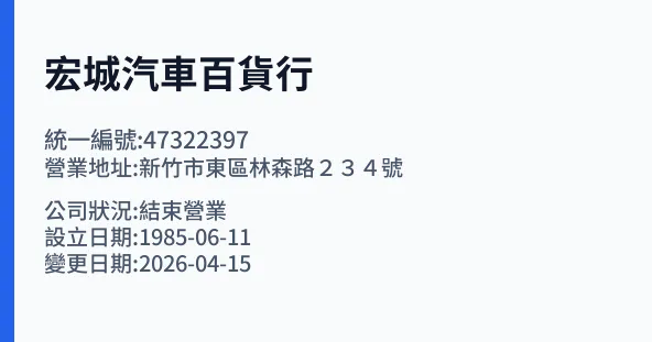 宏城汽車百貨行的照片-統編 47322397(新竹市) 公司登記資料與營業項目詳細圖表