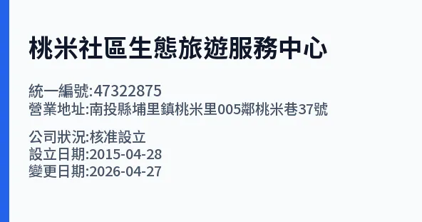 桃米社區生態旅遊服務中心的照片-統編 47322875(南投縣) 公司登記資料與營業項目詳細圖表