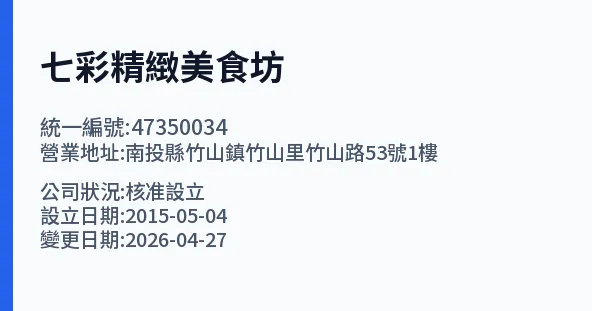 七彩精緻美食坊的照片-統編 47350034(南投縣) 公司登記資料與營業項目詳細圖表