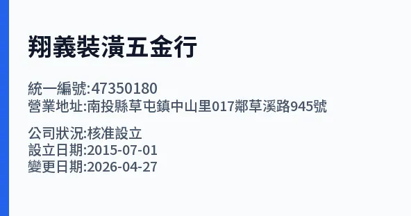 翔義裝潢五金行的照片-統編 47350180(南投縣) 公司登記資料與營業項目詳細圖表