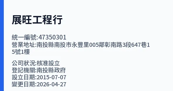 展旺工程行的照片-統編 47350301(南投縣) 公司登記資料與營業項目詳細圖表