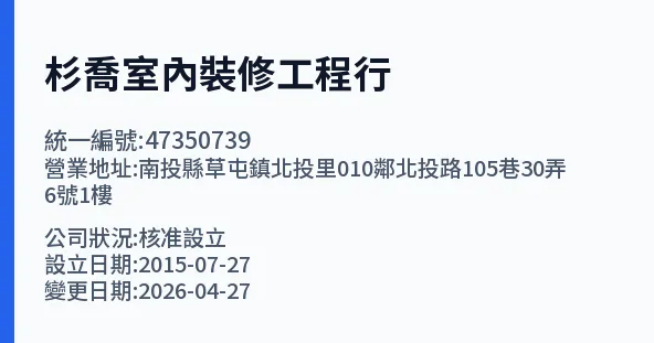 杉喬室內裝修工程行的照片-統編 47350739(南投縣) 公司登記資料與營業項目詳細圖表