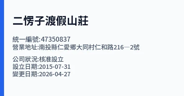 二愣子渡假山莊的照片-統編 47350837(南投縣) 公司登記資料與營業項目詳細圖表