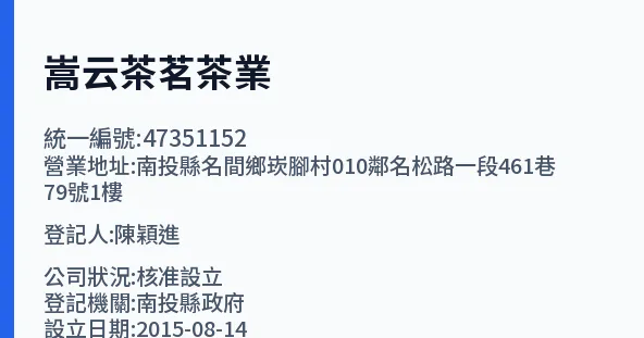 嵩云茶茗茶業的照片-統編 47351152(南投縣) 公司登記資料與營業項目詳細圖表
