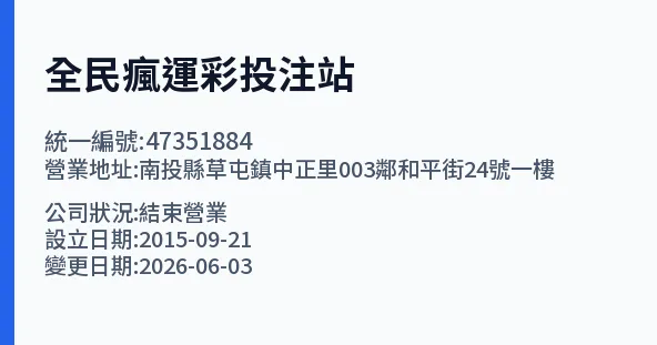 全民瘋運彩投注站的照片-統編 47351884(南投縣) 公司登記資料與營業項目詳細圖表
