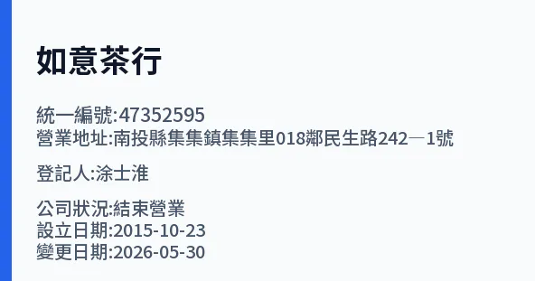 如意茶行的照片-統編 47352595(南投縣) 公司登記資料與營業項目詳細圖表