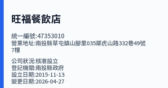 旺福餐飲店的照片-統編 47353010(南投縣) 公司登記資料與營業項目詳細圖表