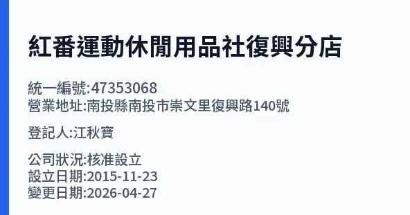 紅番運動休閒用品社復興分店的照片-統編 47353068(南投縣) 公司登記資料與營業項目詳細圖表
