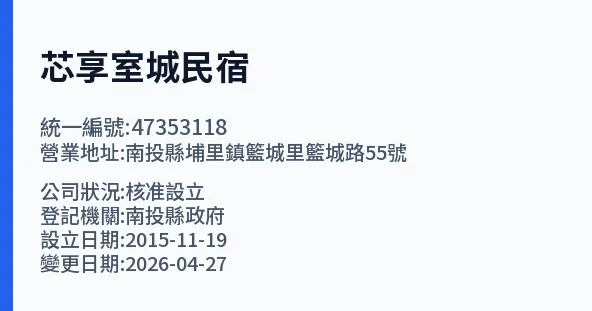 芯享室城民宿的照片-統編 47353118(南投縣) 公司登記資料與營業項目詳細圖表