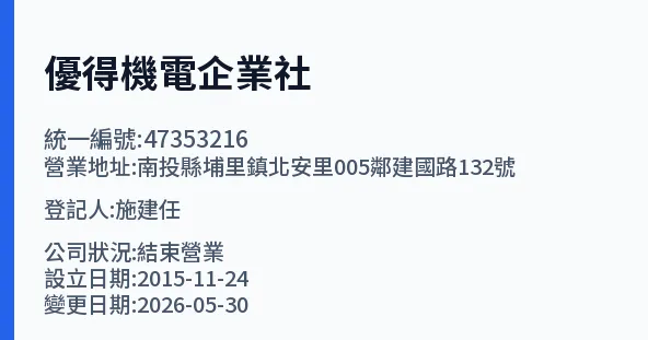 優得機電企業社的照片-統編 47353216(南投縣) 公司登記資料與營業項目詳細圖表
