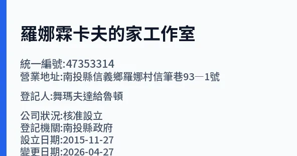 羅娜霖卡夫的家工作室的照片-統編 47353314(南投縣) 公司登記資料與營業項目詳細圖表