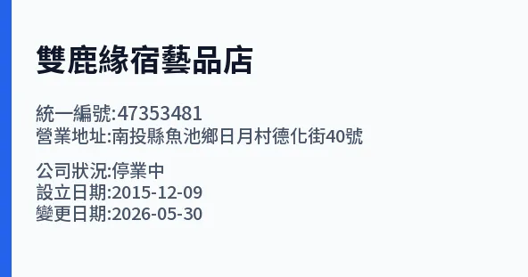 雙鹿緣宿藝品店的照片-統編 47353481(南投縣) 公司登記資料與營業項目詳細圖表