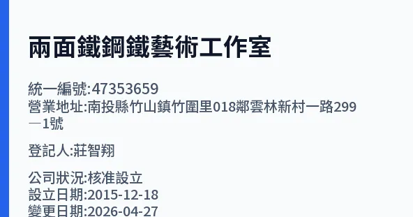 兩面鐵鋼鐵藝術工作室的照片-統編 47353659(南投縣) 公司登記資料與營業項目詳細圖表