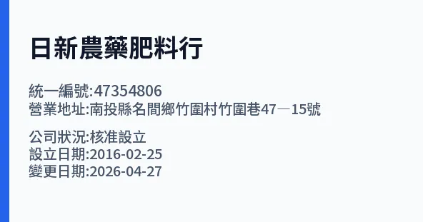 日新農藥肥料行的照片-統編 47354806(南投縣) 公司登記資料與營業項目詳細圖表