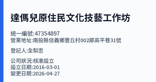 達傌兒原住民文化技藝工作坊的照片-統編 47354897(南投縣) 公司登記資料與營業項目詳細圖表