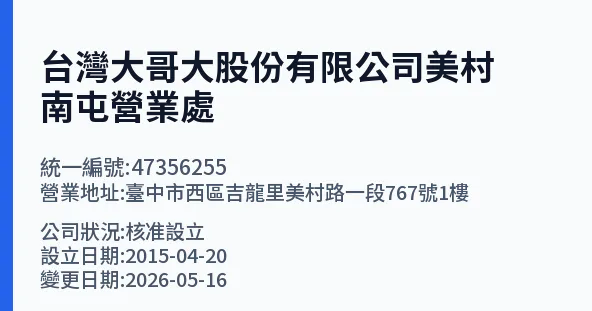 台灣大哥大股份有限公司美村南屯營業處的照片-統編 47356255(臺中市) 公司登記資料與營業項目詳細圖表