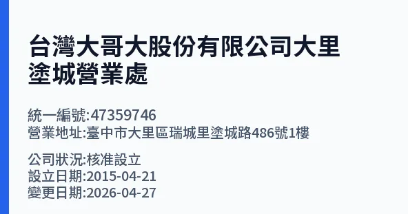 台灣大哥大股份有限公司大里塗城營業處的照片-統編 47359746(臺中市) 公司登記資料與營業項目詳細圖表