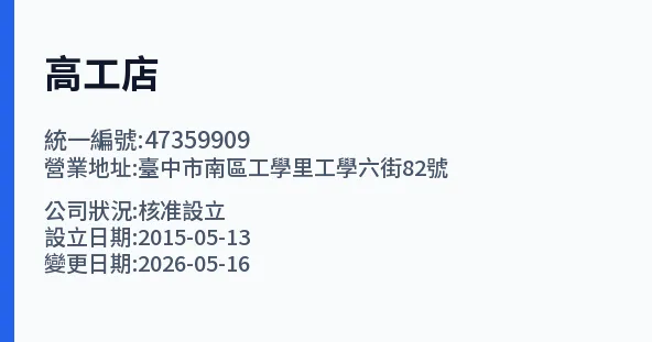 高工店的照片-統編 47359909(臺中市) 公司登記資料與營業項目詳細圖表
