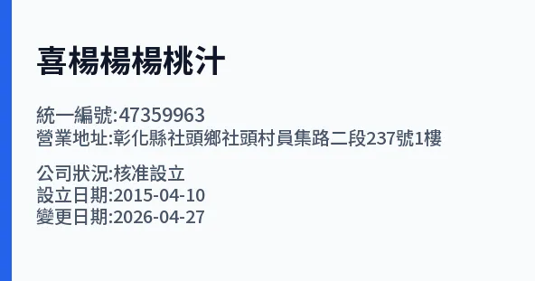 喜楊楊楊桃汁的照片-統編 47359963(彰化縣) 公司登記資料與營業項目詳細圖表