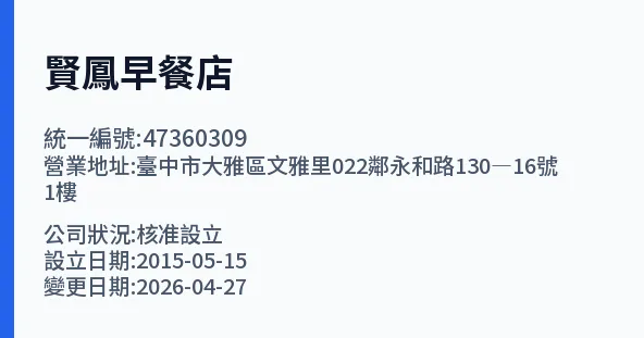 賢鳳早餐店的照片-統編 47360309(臺中市) 公司登記資料與營業項目詳細圖表