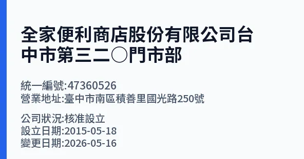 全家便利商店股份有限公司台中市第三二○門市部的照片-統編 47360526(臺中市) 公司登記資料與營業項目詳細圖表