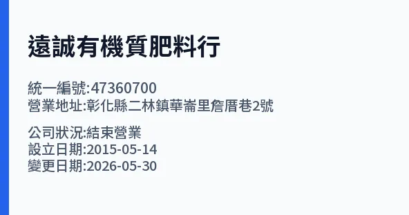遠誠有機質肥料行的照片-統編 47360700(彰化縣) 公司登記資料與營業項目詳細圖表