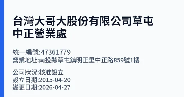 台灣大哥大股份有限公司草屯中正營業處的照片-統編 47361779(南投縣) 公司登記資料與營業項目詳細圖表