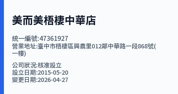 美而美梧棲中華店的照片-統編 47361927(臺中市) 公司登記資料與營業項目詳細圖表