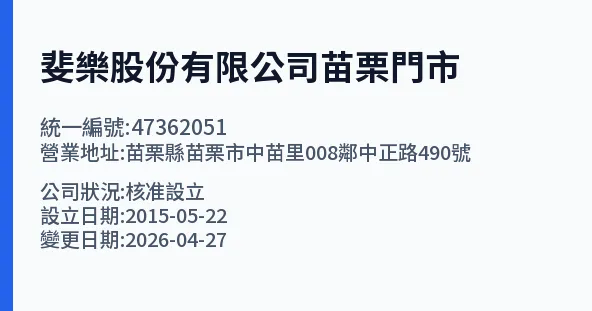 斐樂股份有限公司苗栗門市的照片-統編 47362051(苗栗縣) 公司登記資料與營業項目詳細圖表