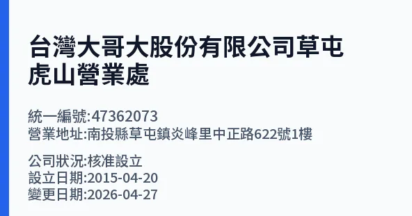 台灣大哥大股份有限公司草屯虎山營業處的照片-統編 47362073(南投縣) 公司登記資料與營業項目詳細圖表