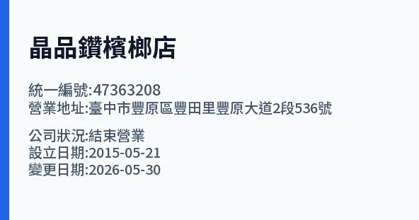 晶品鑽檳榔店的照片-統編 47363208(臺中市) 公司登記資料與營業項目詳細圖表